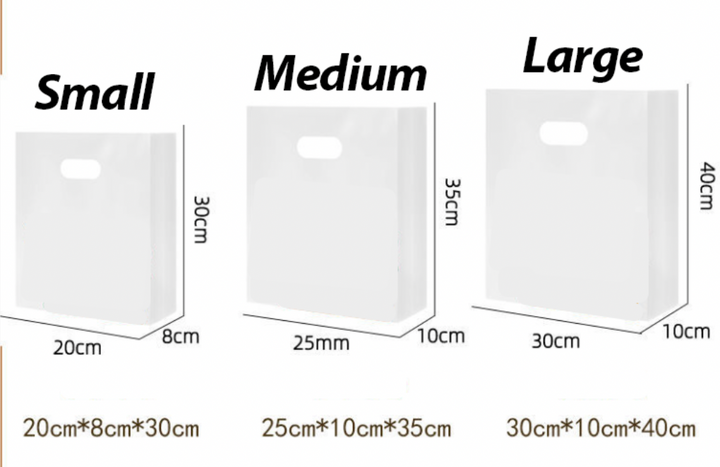 Plastic Packaging – Package Concepts Manila